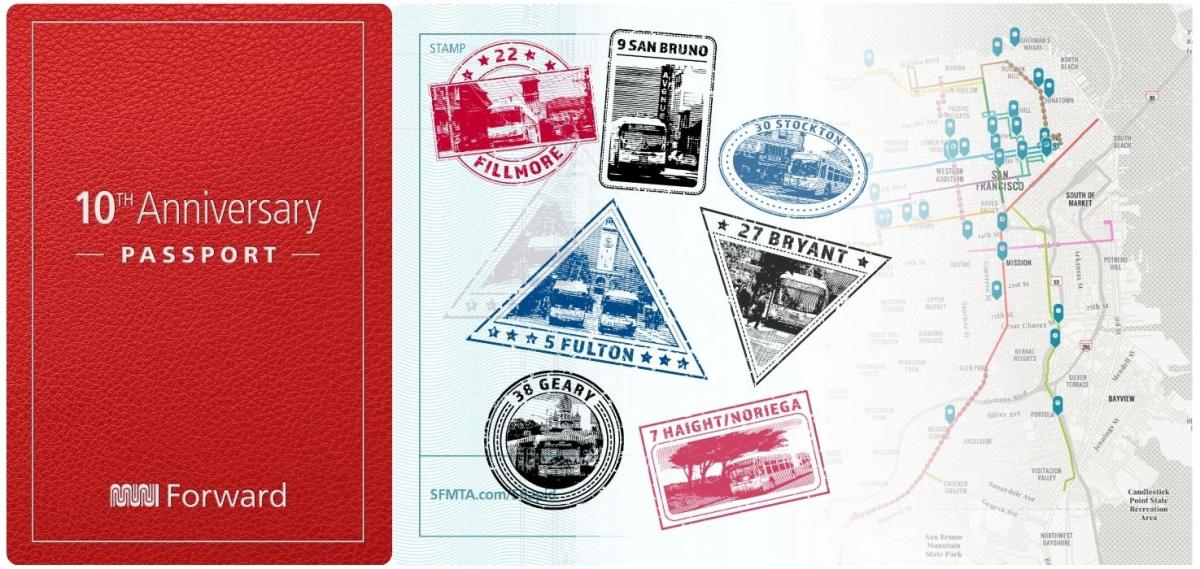 Muni Forward Anniversary Passport | SFMTA
