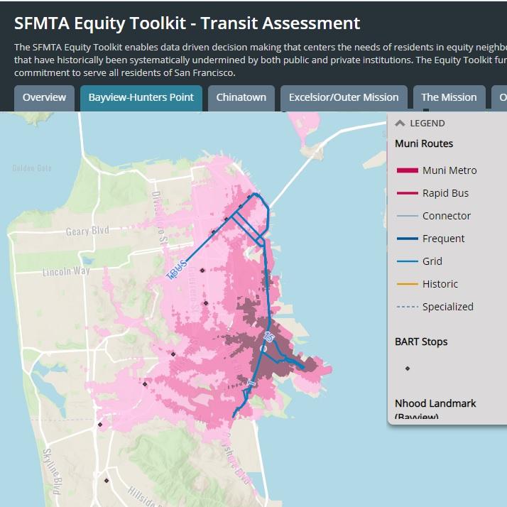 Mission | SFMTA