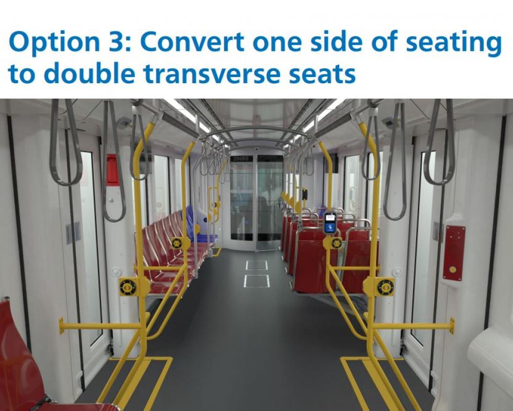 Where Do You Stand On Seating? | SFMTA