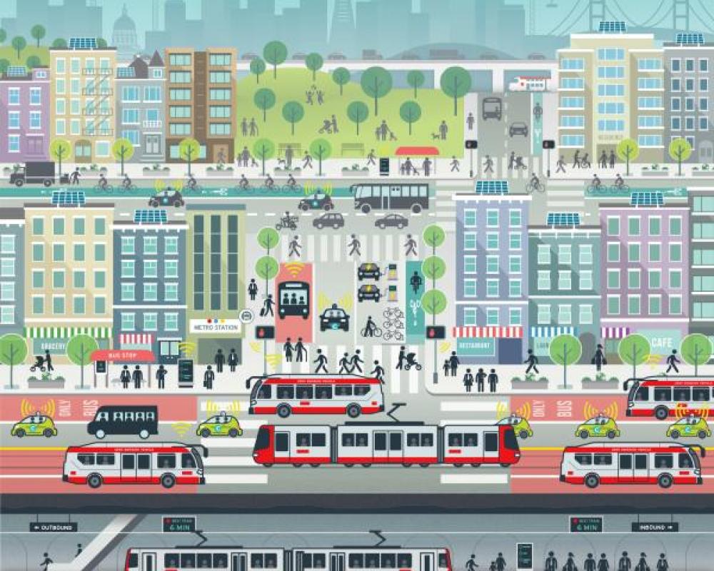 Effective, Equitable, and Resilient Transportation for San Francisco ...