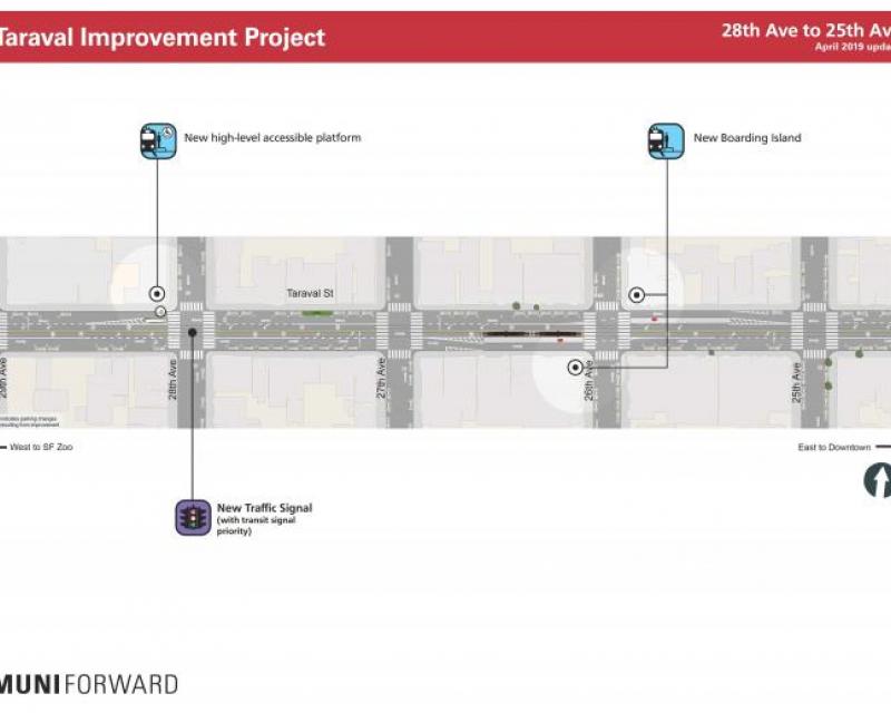 L Taraval Improvement Project Drawings | SFMTA
