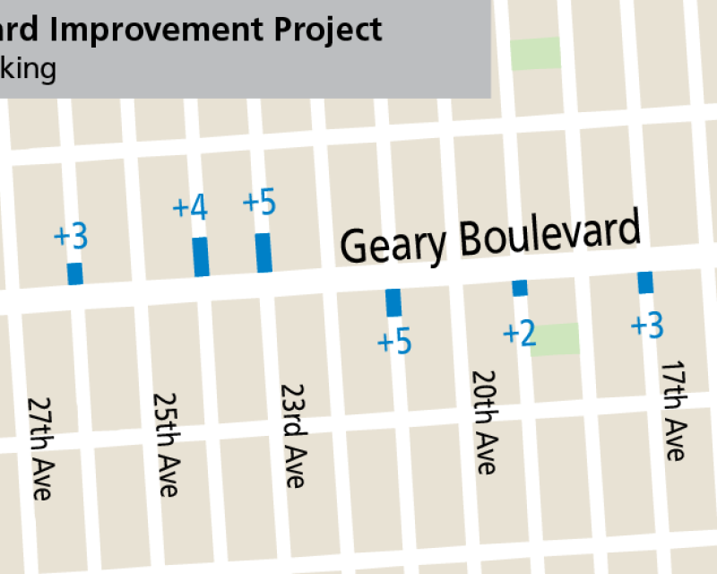 Proposed cross street parking additions near Geary Boulevard | SFMTA