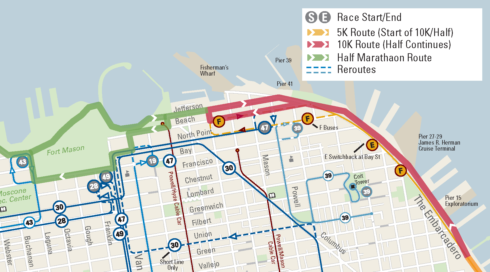 San Francisco Giant Race: September 9, 2018 | SFMTA
