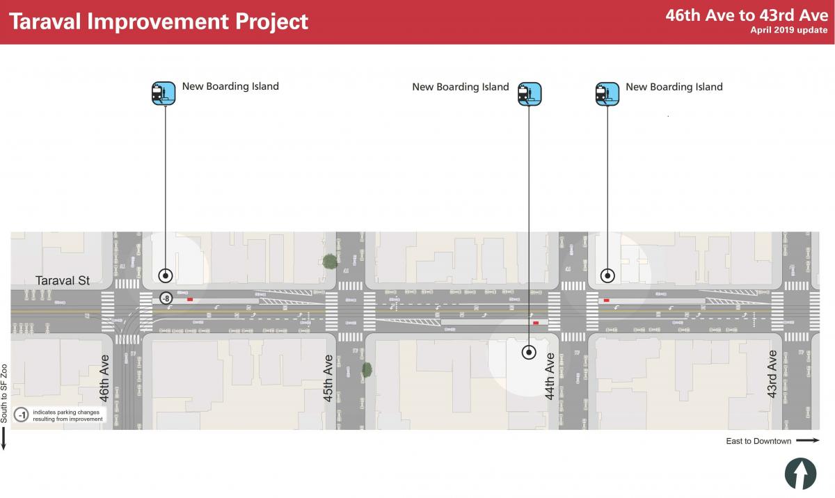 L Taraval Improvement Project | SFMTA