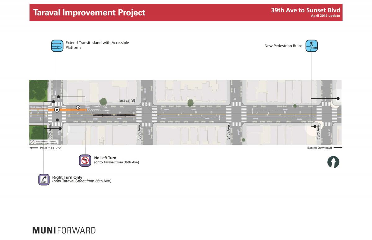 L Taraval Improvement Project | SFMTA