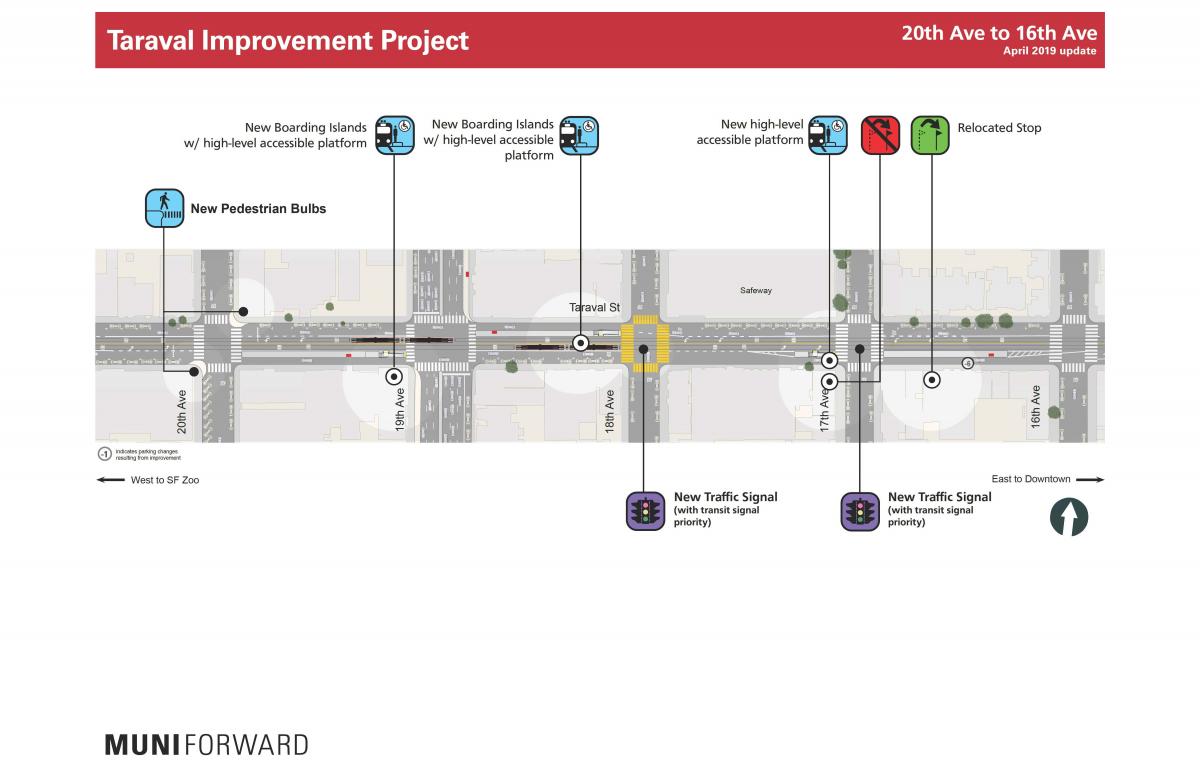 L Taraval Improvement Project | SFMTA