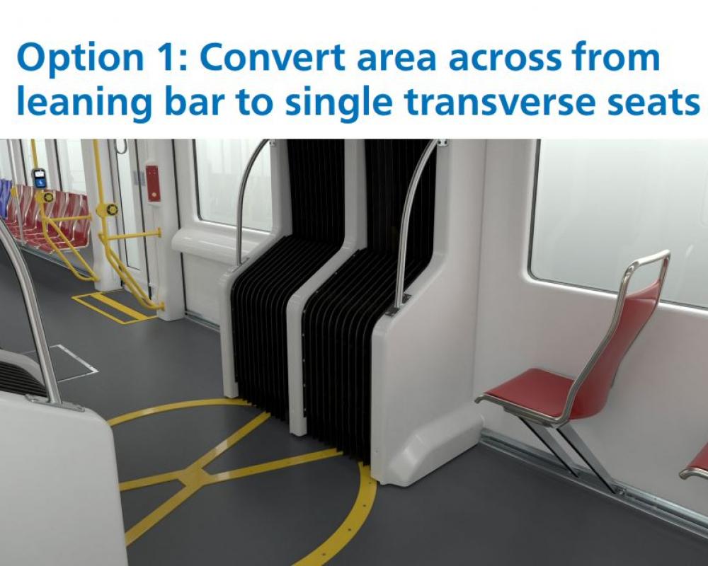 Where Do You Stand On Seating? | SFMTA