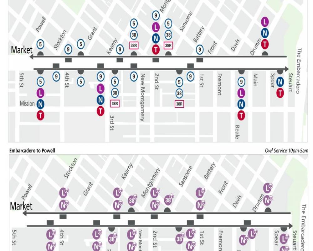 Your Market Street Muni Service FAQs - Answered | SFMTA