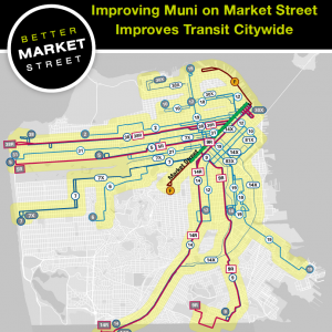 San Francisco Municipal Transportation Agency (SFMTA, transit, streets ...