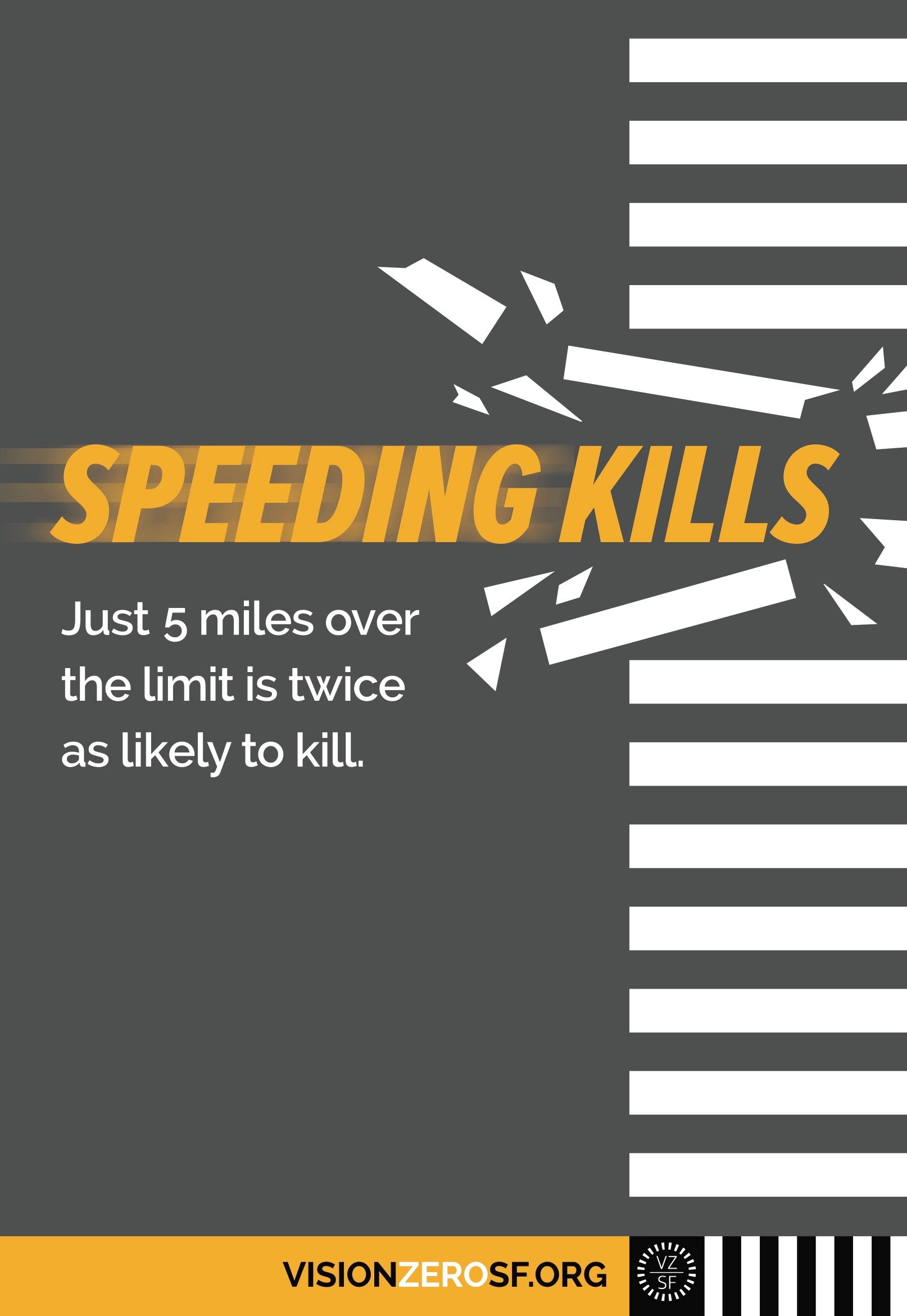 Vision Zero SF Safe Speeds Campaign | SFMTA