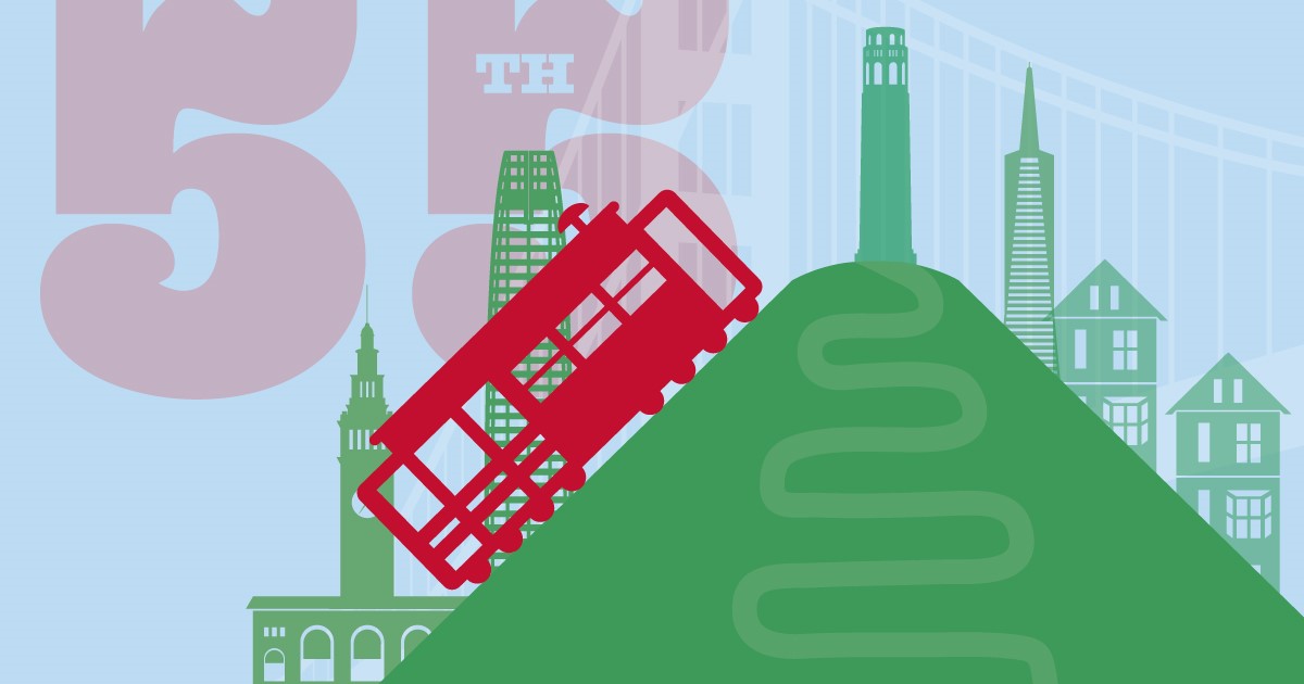 Countdown to Cable Car Bell Ringing Contest Oct. 10 | SFMTA