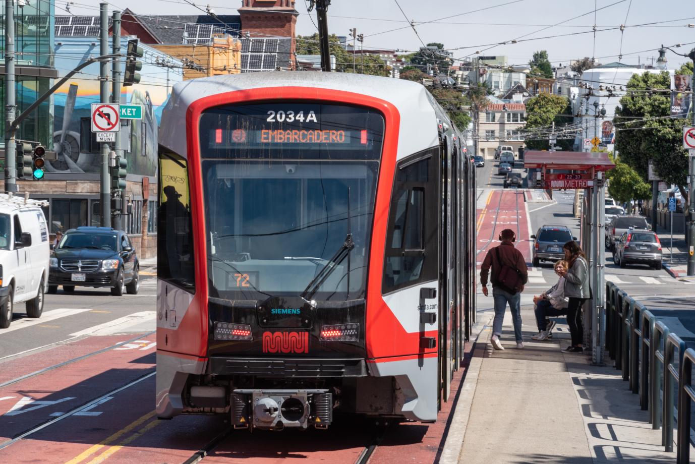 SFMTA Budget Priorities for FY 2023 to FY 2024 | SFMTA
